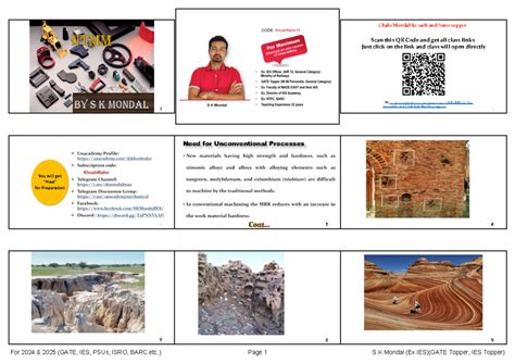 Ntmm For Gate Ies And Psus Prep Notes 2024 2025 By S K Mondal Studocu