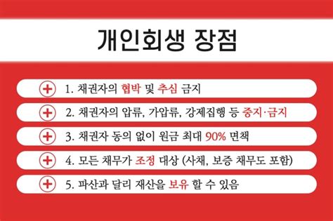 개인회생 변제계획 인가결정 후 압류 가압류 가처분 집행해제 신청하는 방법은 네이버 블로그