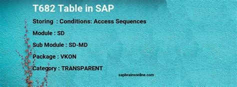 T682 Sap Table For Conditions Access Sequences
