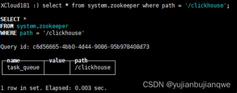 clickhouse集群详细部署流程 clickhouse集群部署 csdn博客