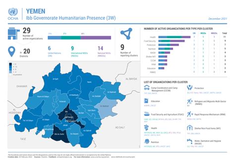 Yemen Ibb Governorate Humanitarian Presence 3w December 2021 Yemen