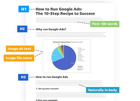 the visual step by step guide and free checklist story telling co
