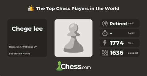 Chege Lee Top Chess Players