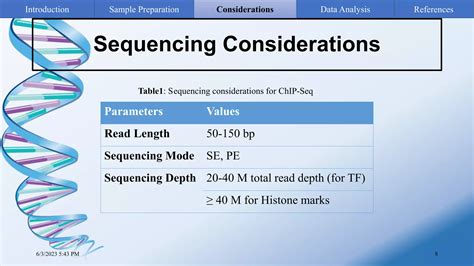 Chip Sequencing Pptx Biotech And Biomedical Industry Industries
