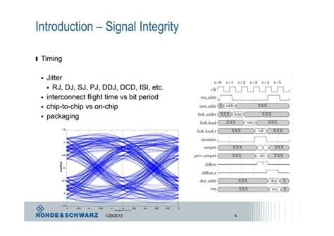 True Differential S Parameter Measurements PPT