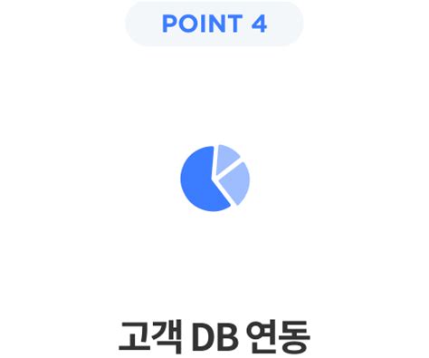 IMS 상품화