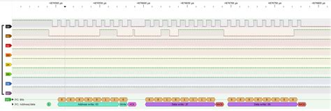 Help With Atmega48a Twi Problem Ravr
