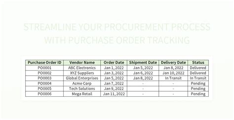 Free Procurement Process Templates For Google Sheets And Microsoft