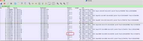 How To Configure TLS Encrypted Transmission In RocketMQ 5 0 Alibaba
