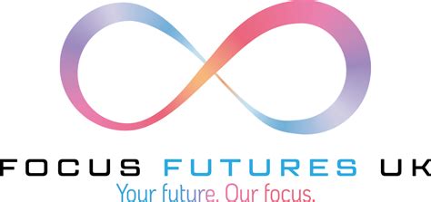 Contact Us Focus Futures Uk