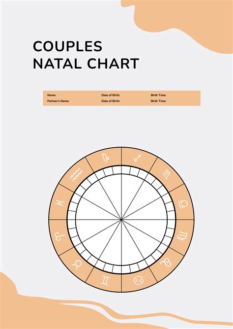 Free Blank Natal Chart Template Download In Pdf Illustrator