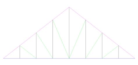 Solved Re Modify Truss Autodesk Community