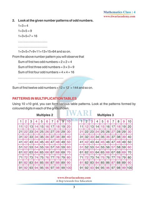 [for Session 2025 26] Class 4 Maths Mela Chapter 1 Shapes Around Us