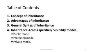 Inheritance In C Part1 PPT