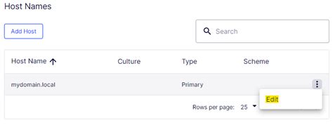 Local For Optimizely Iis And Kestrel Using Certificates Pt 2