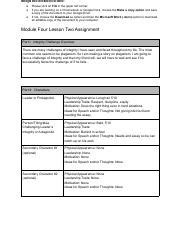 Copy Of Module Four Lesson Two Assignment Pdf Google Doc Access