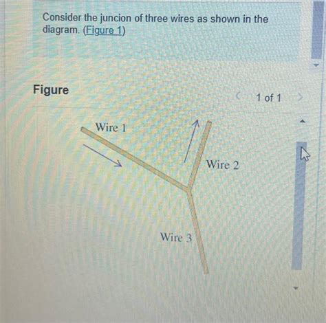 Solved Consider The Juncion Of Three Wires As Shown In The Chegg