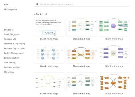 Getting Started With Mindomo Help