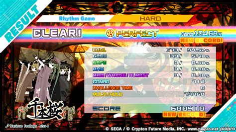 So Much Button Mashing R Projectdiva