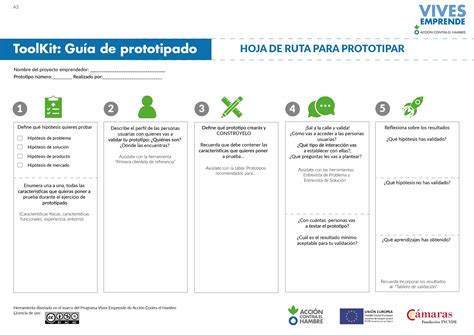 Gu A Para Prototipar Proyectos De Emprendimiento Brain Co