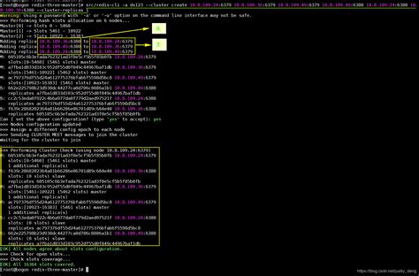 Redis