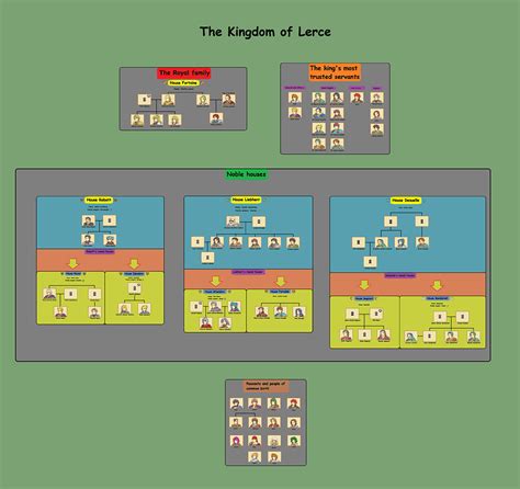 Fe8 Complete Fire Emblem The Phantom King Projects Fire Emblem