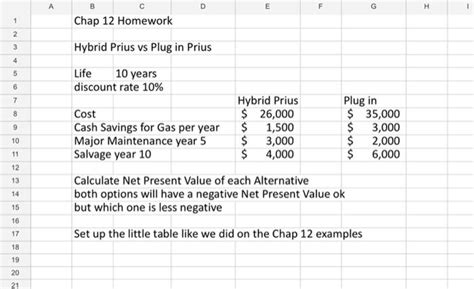 Solved Both Will Have A Negative Net Present Value But