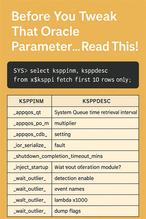 Why Oracles Dbms Audit Mgmt Fails To Purge Aud — And The Simple Dbid Fix You Need By Mohsin