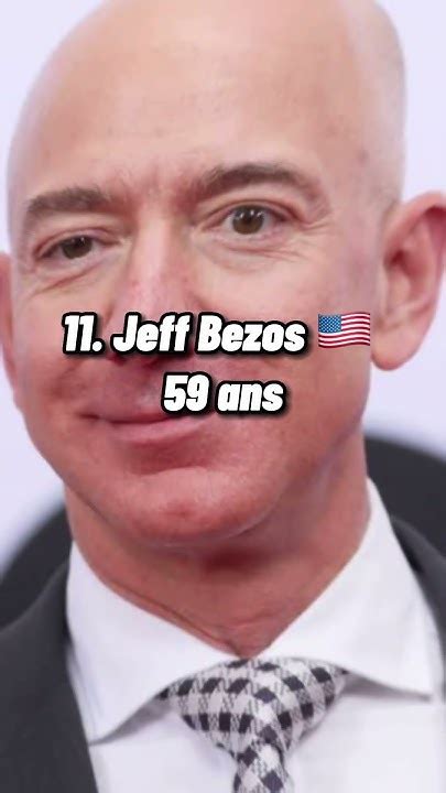 Top 20 Des Hommes Les Plus Puissants Au Monde Youtube