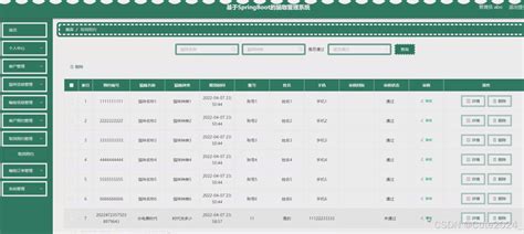 Springboot计算机毕业设计基于的猫咖管理系统猫咖管理系统毕业设计 Csdn博客