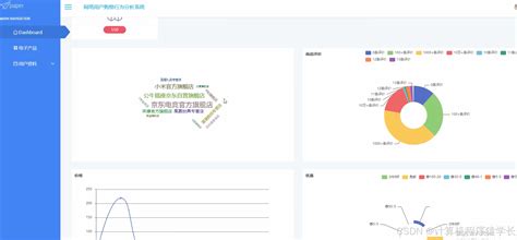大数据毕业设计 基于spark大数据的网络用户购物行为数据分析与可视化平台，基于pythonhadoop的大数据网购行为数据分析与可视化系统