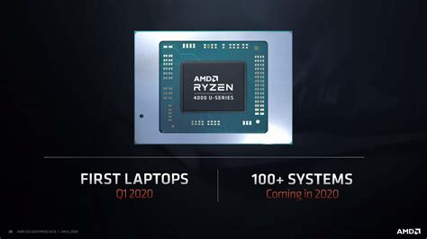 اولین بررسی AMD Ryzen 5 4500U منتشر شد - سخت افزار مگ