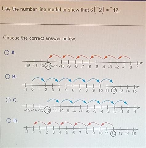 solved use the number line model to show that