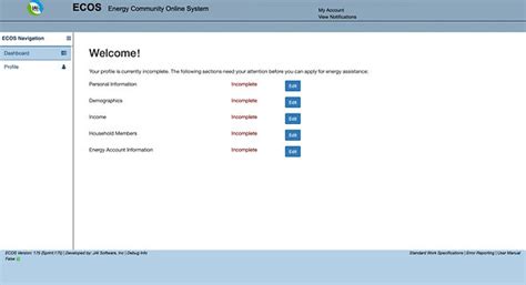 Ecos Software Solutions