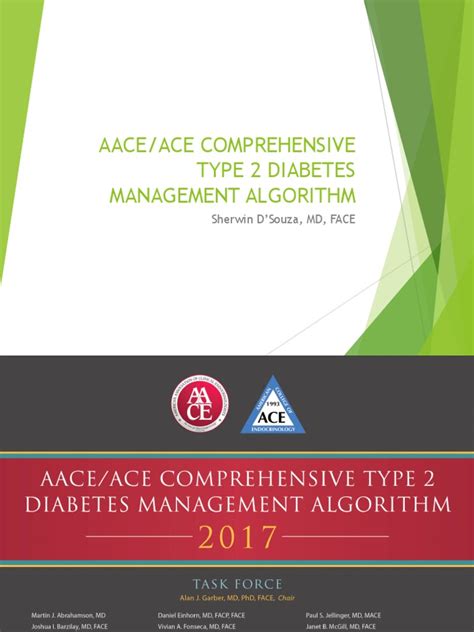 Aaceace Comprehensive Type 2 Diabetes Management Algorithm Sherwin Dsouza Md Face Pdf