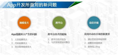 App开发选择什么框架好？请看这里！ 知乎