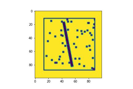 Python How To Perform Regression On Image Data Using Tensorflow Data Science Stack Exchange