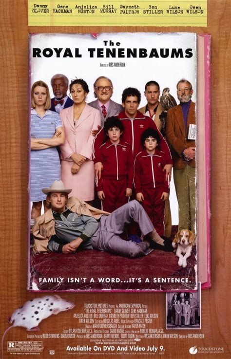 Royal Tenenbaums Dvd