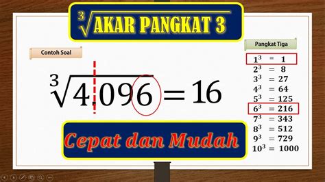 Cara Mencari Nilai Pangkat Pecahan Roboguru Bilangan Prima Riset Riset