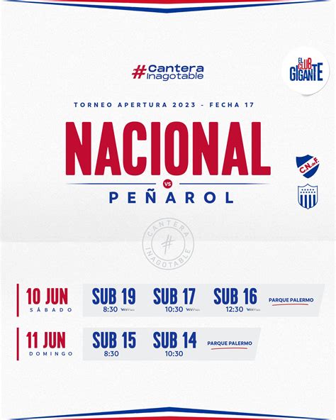 Nacional Formativas Cndefformativas Twitter