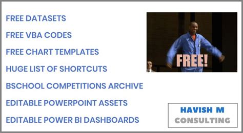 havish madhvapaty on linkedin like free stuff free datasets free vba