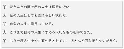 5つの質問に答えて幸福度をチェック！幸福と仕事の成果の関連性は？