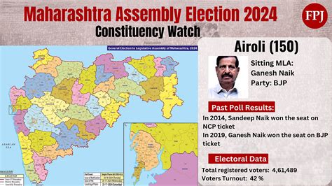 Airoli Navi Mumbai Maharashtra Elections 2024 Bastion Of Ganesh Naik