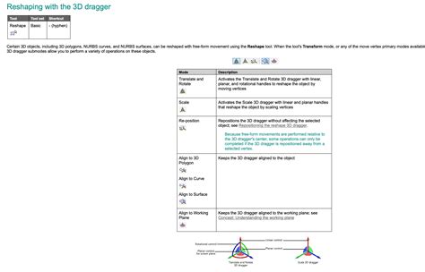searching for reshape transform mode troubleshooting vectorworks