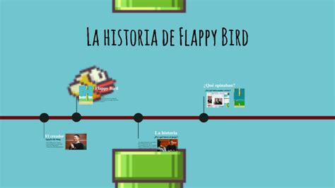 The Flappy Bird Phenomenon By Thanh Giang Trần On Prezi
