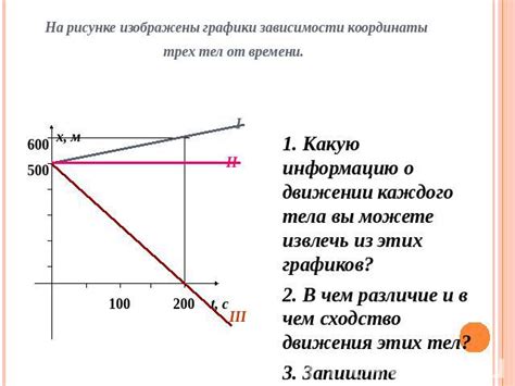 Презентация по математике Линейная функция скачать бесплатно