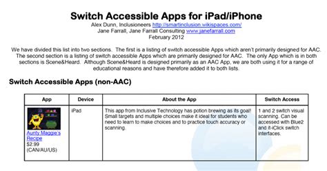 How Do I Use A Switch With An IPad Jane Farrall Consulting