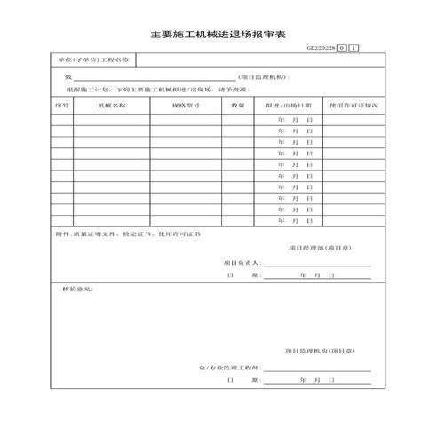 某工程主要施工机械进退场报审表土木在线