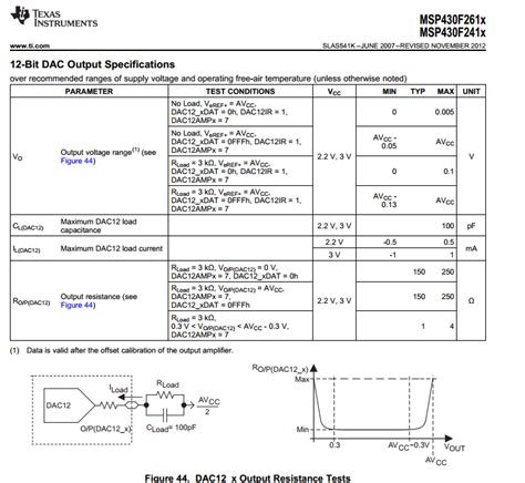 为什么msp430的dac12模块只能输出07v 参考电压范围 Msp 低功耗微控制器论坛 Msp 低功耗微控制器 E2e™ 设计支持