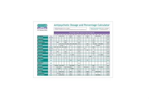Did You Know Ashtons Provides Access To Two Useful Patient Resources